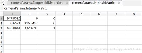 Matlab Opencv 简单相机标定教程用opencv或matlab进行提供的几幅图像的相机标定 Csdn博客