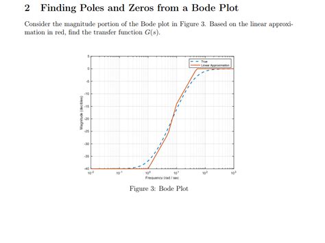 answer this question 2 finding poles and zeros from a bode plot