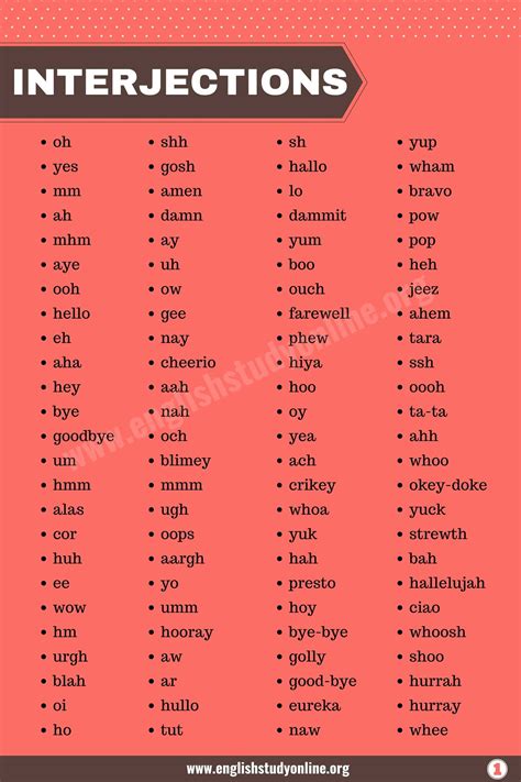 Remarkable List Of Interjection 400 Interjections In English Artofit