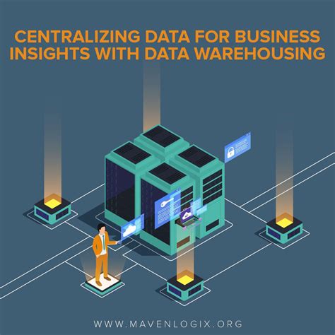 Maven Logix On Linkedin Datawarehousing Businessintelligence