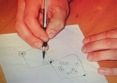 Developing Our New Systemic Design Framework By Cat Drew Design
