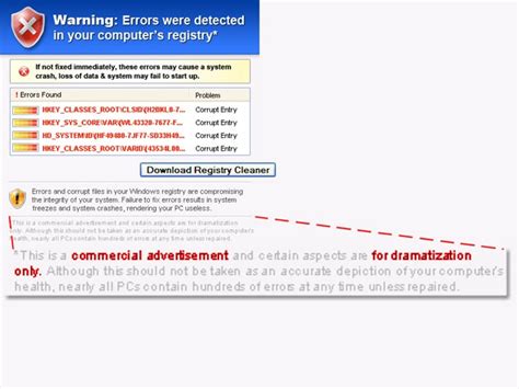 How To Avoid Scareware