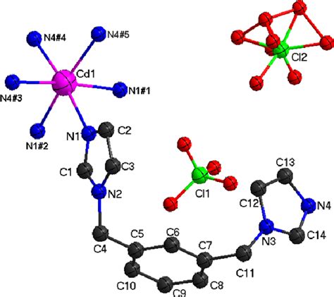 Figure 1 From Hydrothermal Synthesis Crystal Structure And Fluorescent Property Of A New Three