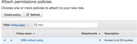 Access Denied Knowledge Base