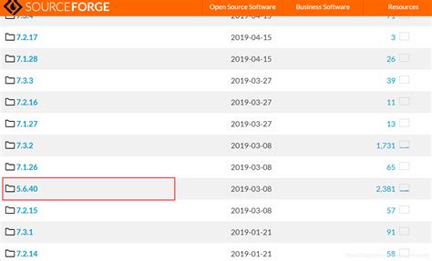 xampp下载，踩得mysql的坑！！使用本机之前装入的mysql idea配置php xammp中只需要开启apache 和 mysql 就
