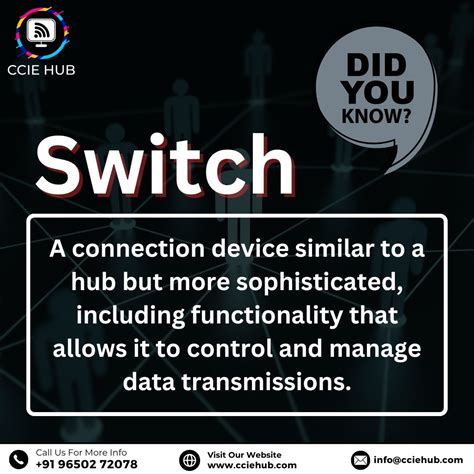 Ccie Hub On Linkedin Networkswitch Networkingdevices Techtips Itinfrastructure