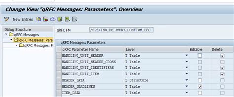 Queue Contents Editing For Failed Queues From Ewm Sap Community