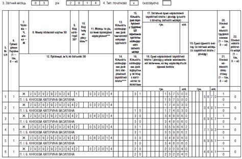 «Декретний лікарняний продовжили що робити роботодавцеві Оплата