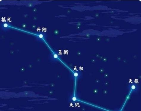都知道北斗七星,却很少有人知道南斗六星,南斗六星都是什么恒星 都知道北斗七星,却很少有人知道南斗六星,南斗六星都是什么恒星