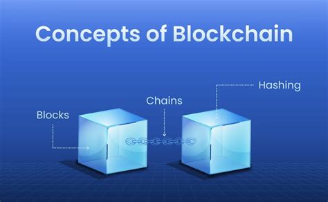 Understanding Blockchain Basics Easily