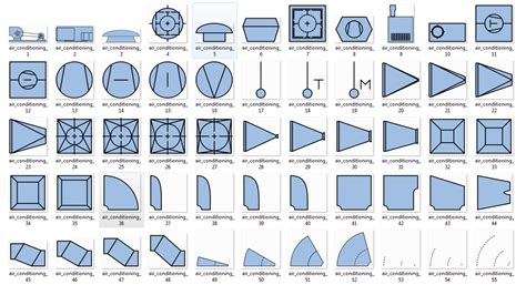 AggreGate SCADA HMI Symbol Library