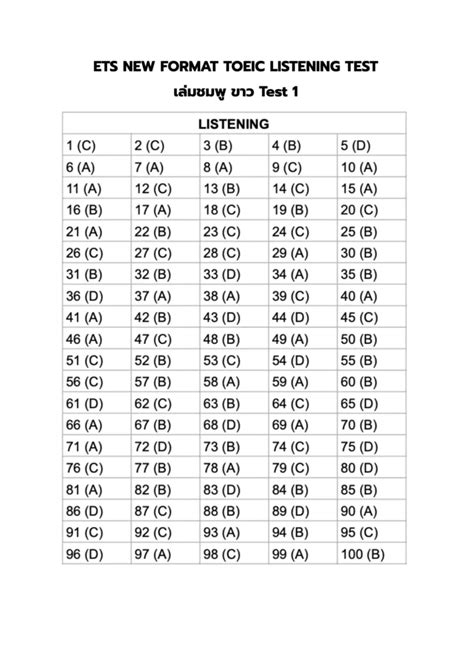 Ets Toeic 2025 Listening Toeic Listening Test Ajratw