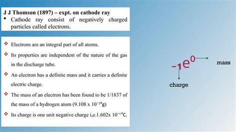 Atomic Structure And Electronic Configuration Pptx Physics Science