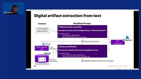 Neo4j Brasil No Linkedin Nodes 2023 Cyberattack Countermeasures