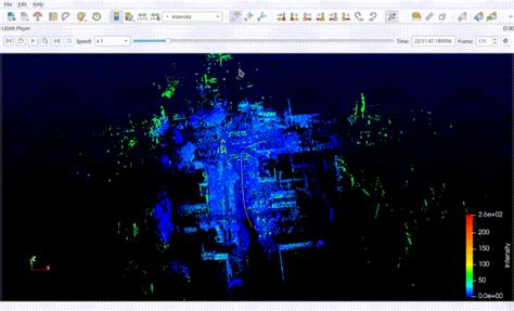 Kitware Europe On Linkedin Lidarview Lidar Opensource