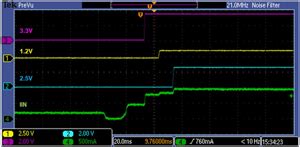 TIDA 010009 Compact Efficient 24 V Input Auxiliary Power Supply Reference Design For Servo