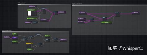 Unity Brp Ase还原鸣潮人物渲染尝试效果分享（非教程） 知乎