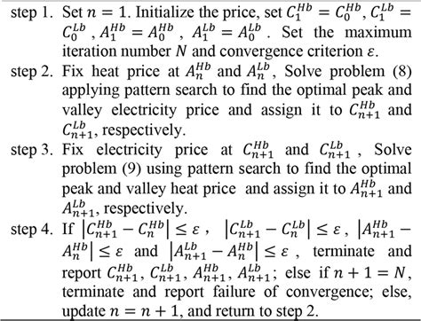 Algorithm 1 Algorithm For Solving The Bilevel Game‐theoretical Model Download Scientific Diagram