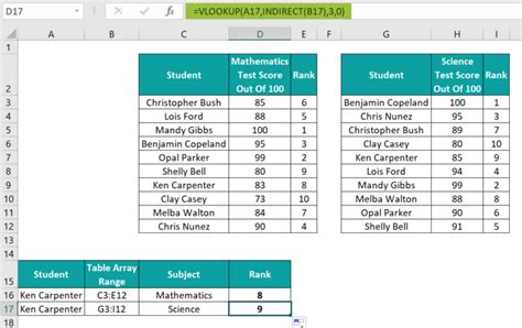 Vlookup Table Array What Is It Examples How To Use