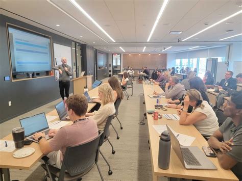 Horizontal Digital On Linkedin Salesforcepartner Datacloud