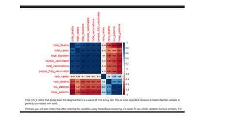 Steps To Set Up Prometheus And Grafana On Kubernetes Using Helm By Ebenezerakpati Medium