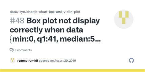 Box Plot Not Display Correctly When Data Min0 Q141 Median51 Q363 Max99 · Issue 48