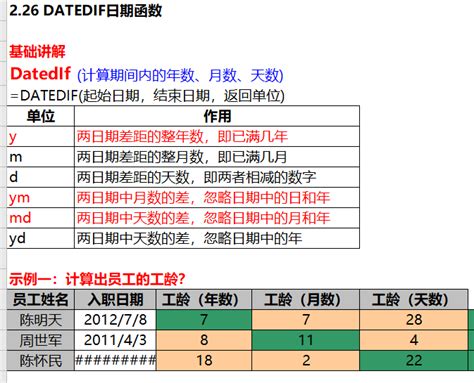 Excel函数大全汇总，限时领取，让你工作效率翻倍 知乎