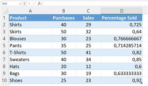 How To Use The Percentage Formula In Excel Ionos