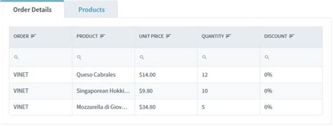 Top Blazor Component Libraries In 2024 Executecommands