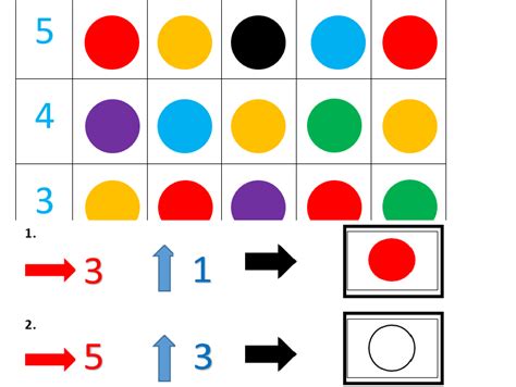 Eyfs Mathematics Learn To Counts Logical Thinking And Coordinate