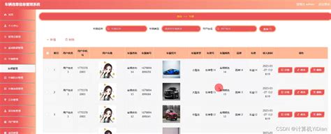 基于springbootvue的车辆交通违章管理系统系统设计和实现源码lw部署讲解 Csdn博客