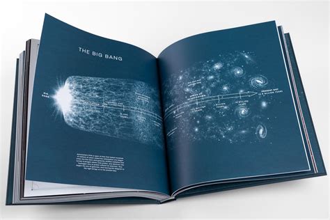 Adobe Dimension Cc On Behance