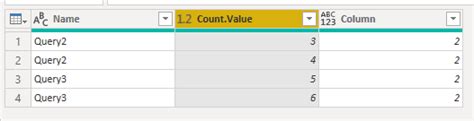 Power Query Counting Rows From All Table In Quer Microsoft Fabric Community