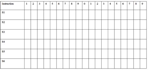 A Given Pipelined Processor Executes Floating Point