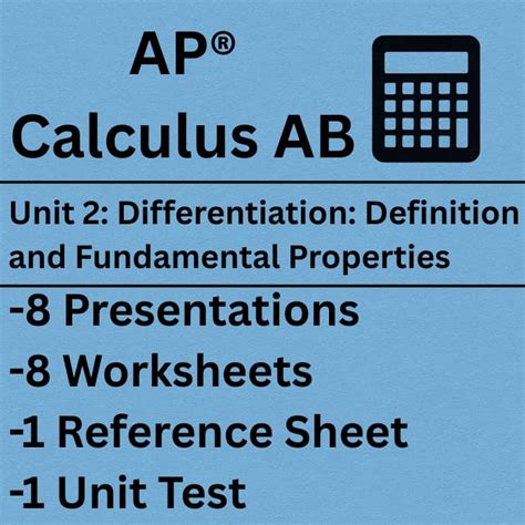 Ap® Calculus Abbc Unit 2 Differentiation Definition And Fundamental Property