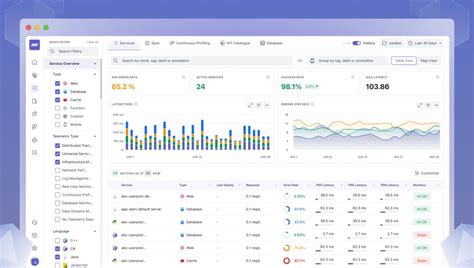 new relic pricing still worth it in 2025