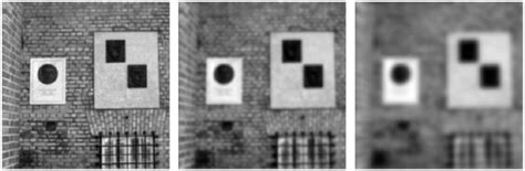 Computer Vision Difference Between Scale Space Transform And Wavelet