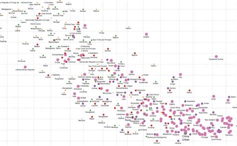 Fertility Rate Our World In Data