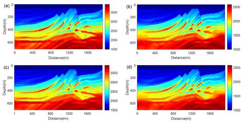 robust elastic full waveform inversion based on normalized cross