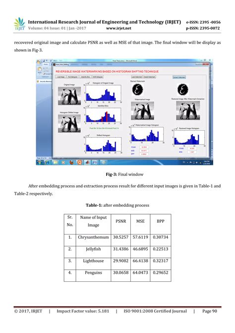 Reversible Image Watermarking Based On Histogram Shifting Technique Pdf