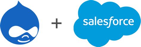 eliminating manual data entry through drupal salesforce integration