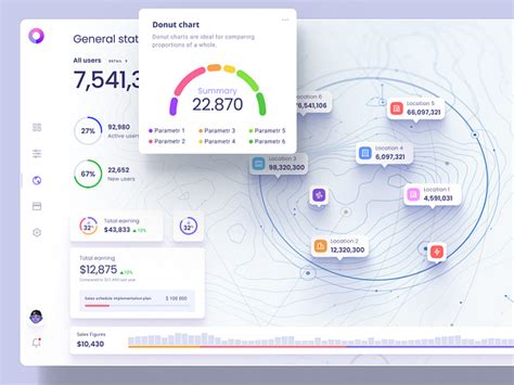 Data Visualization On The Map By Alien Pixels For Setproduct On Dribbble