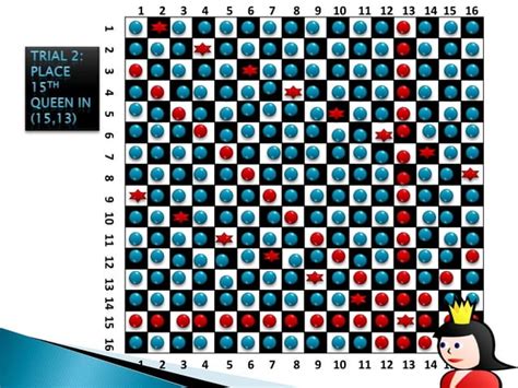16 Queens Problem Trial 2 Pptx