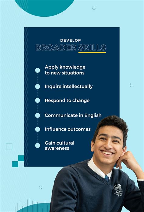 What Is The Igcse Curriculum Nord Anglia Education