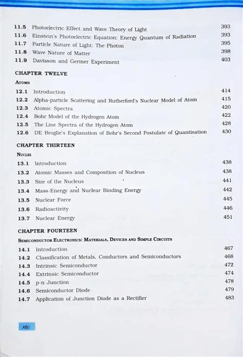 Ncert Physics Grade 12 Textbook Part Ii Books And You