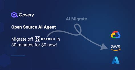 Open Source Devops Ai Agent Effortless Migration From Heroku To Aws