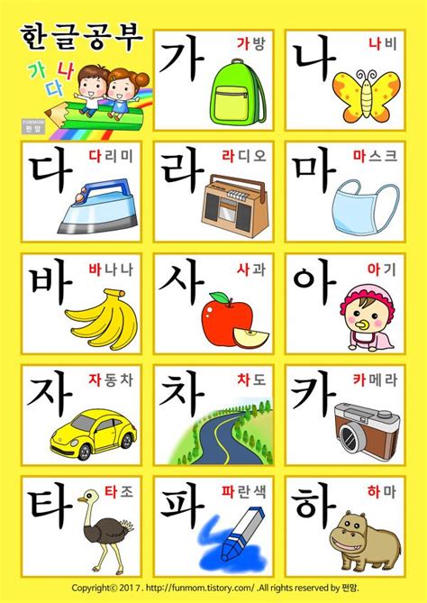 An English Language Flash Card With Pictures And Words