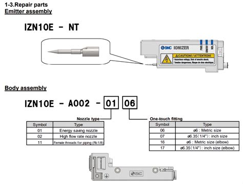 Smc Original Izn Series Static Eliminator Nozzle Type Ionizer X Eliminator Buy Nozzle Type