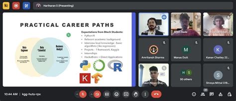 Datascience Aiml Vitchennai Careergrowth Industrytrends Webinarsuccess Data Science Club