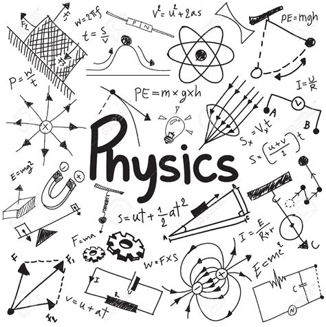 Physics By Amar Sir Physics Problems For Class 9 Forces And Laws Of Motion